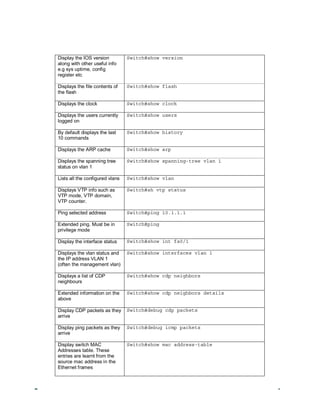 Cisco Commands | PDF | Computer Networking | Computing