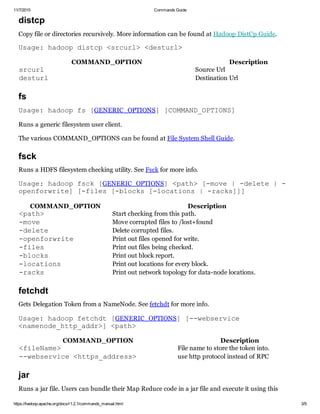 Commands guide apache hadoop | PDF