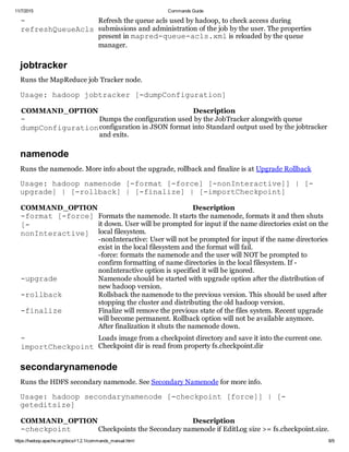 Commands guide apache hadoop | PDF