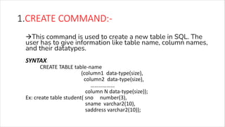 COMMANDS PPT(1).pdf