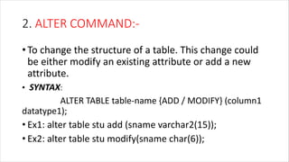 COMMANDS PPT(1).pdf