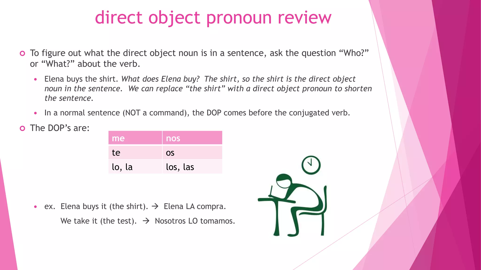 Commands with pronouns | PPTX