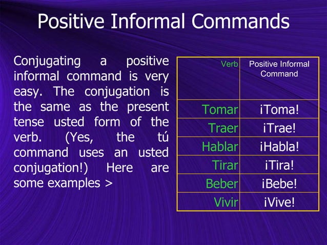 Informal Commands | PPT