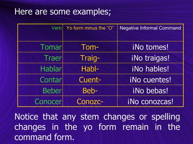Informal Commands | PPT