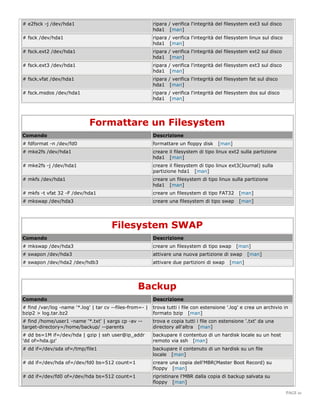 Command Terminal Linux | PDF