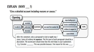 Command term primers | PPT