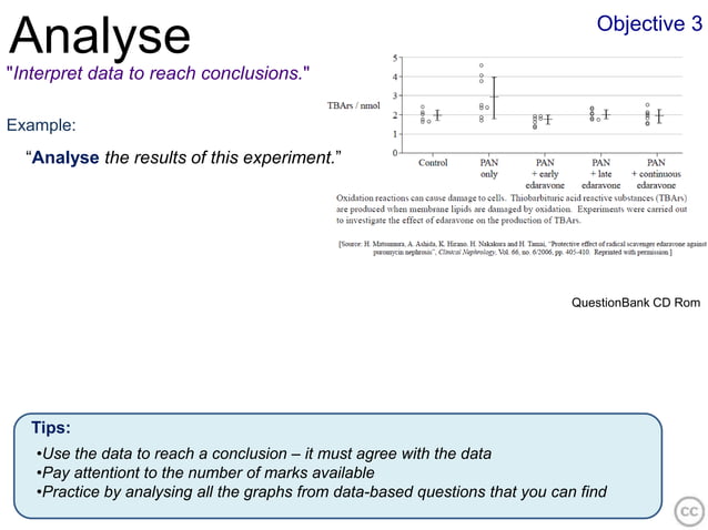 BIología, términos de comando para el curso y el examen | PPT
