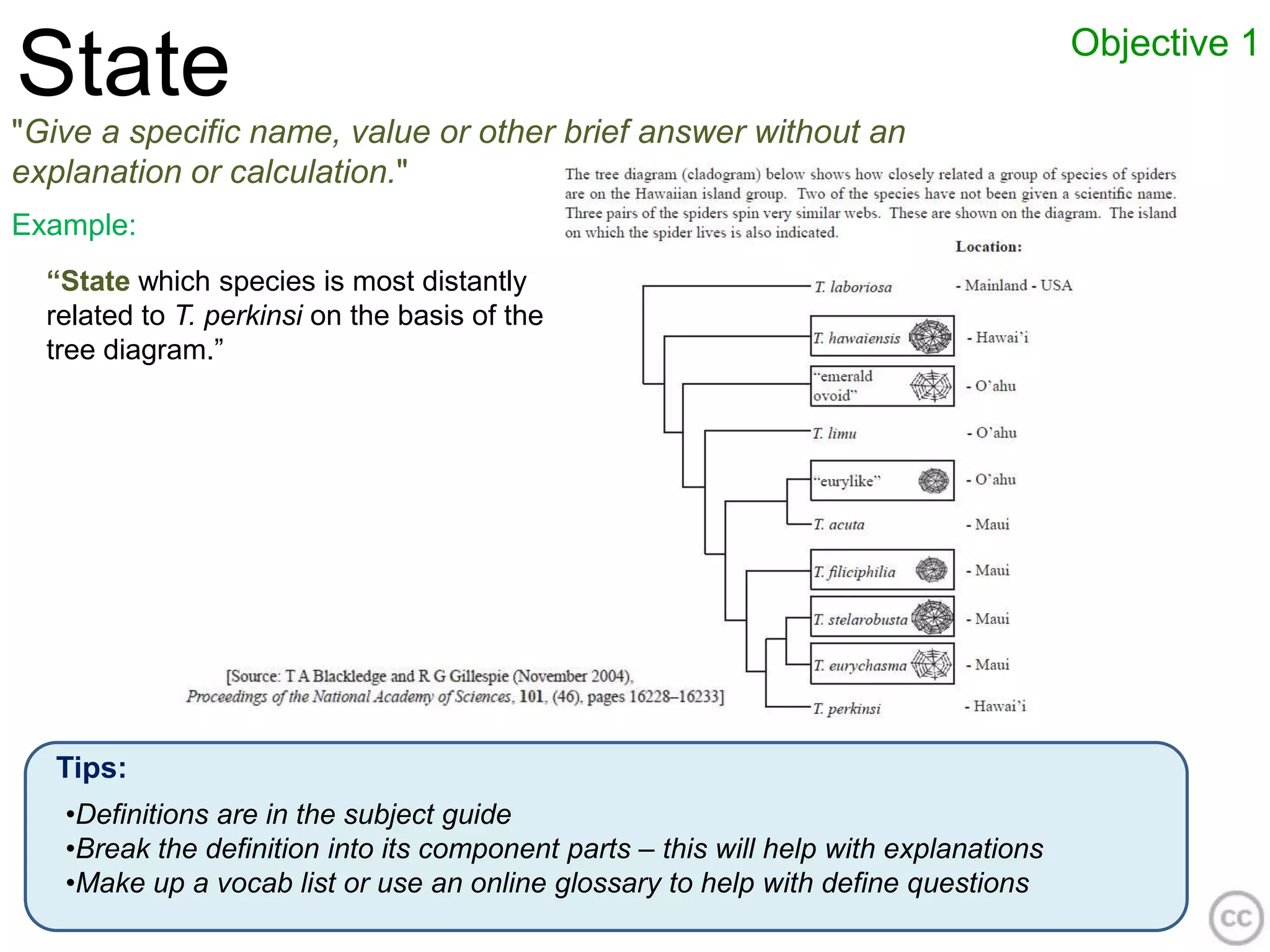 Command Terms in IB Biology | PPTX