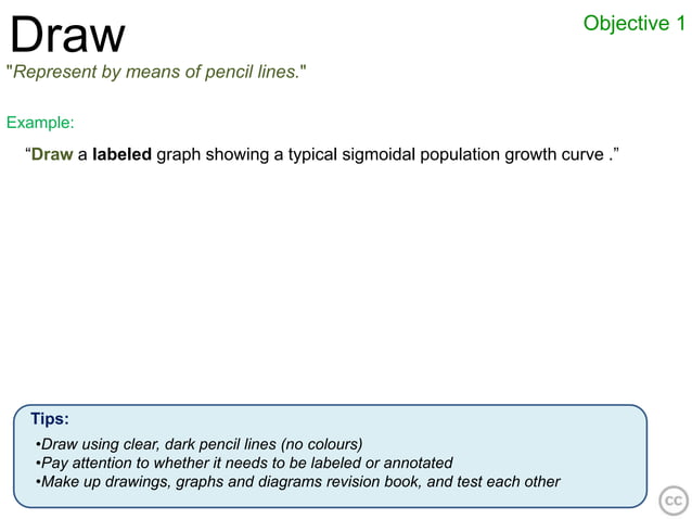 Command Terms in IB Biology | PPTX | Chemistry | Science