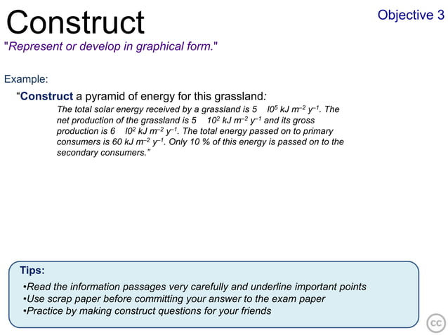 Command Terms in IB Biology | PPTX | Chemistry | Science