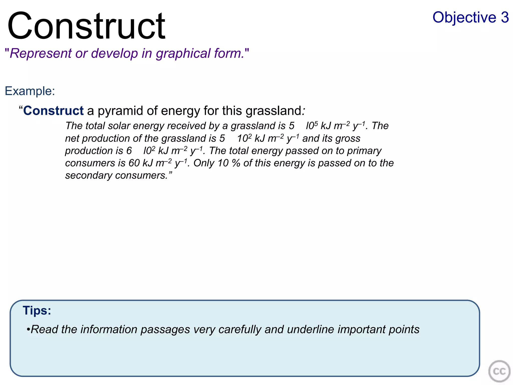 Command Terms IB Biology | PPT