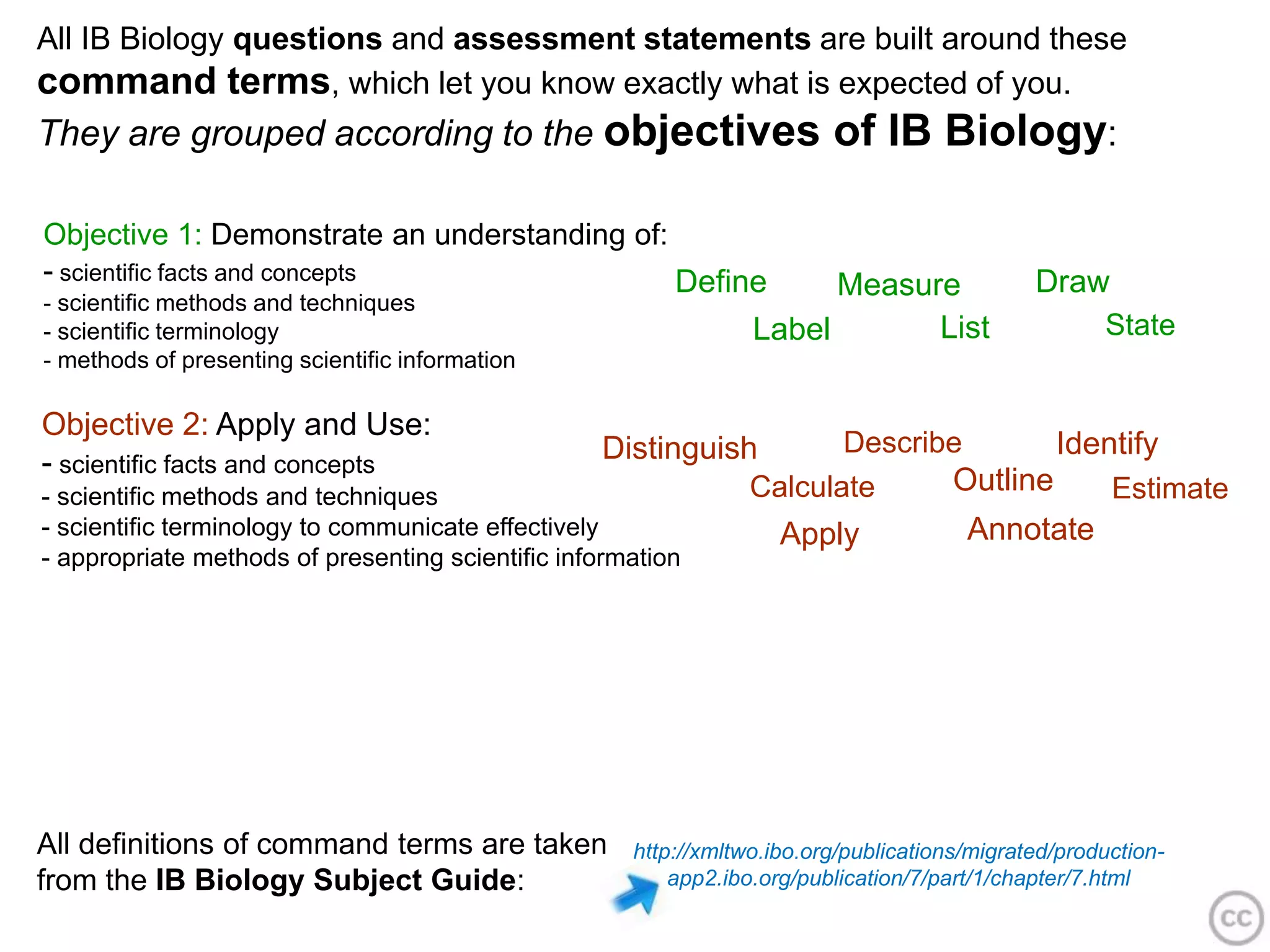 Command Terms IB Biology | PPT