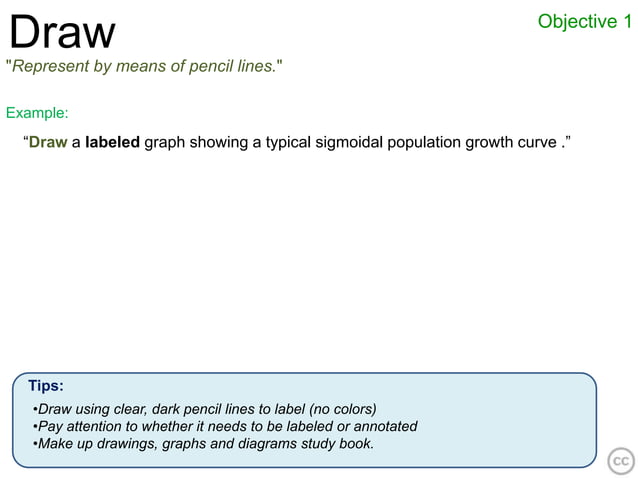 Command Terms IB Biology | PPT