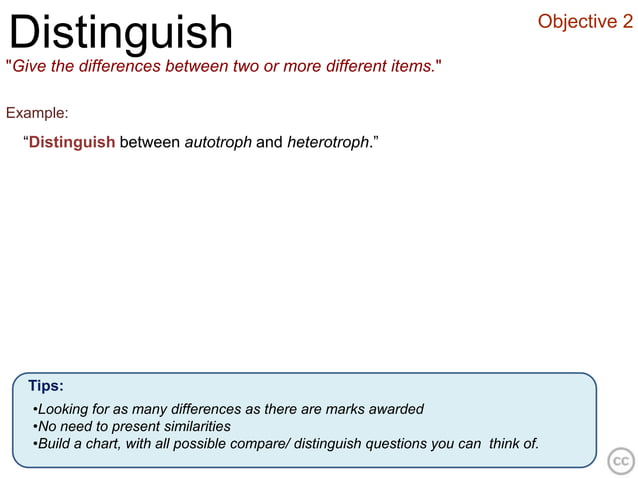 Command Terms IB Biology | PPT