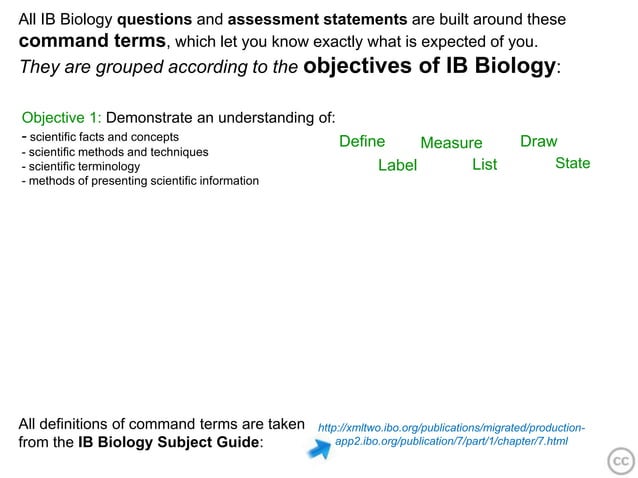Command Terms IB Biology | PPT