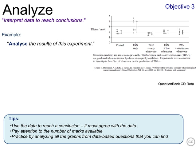 Command Terms IB Biology | PPT | Free Download