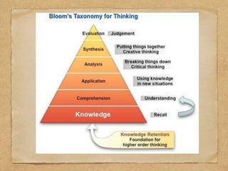 Command words | PPTX