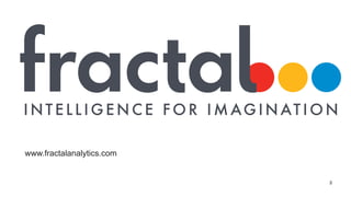 Command your career with American Business Basics | PPT