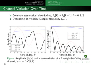 Multiple-Symbol Differential Detection for Distributed Space-Time Coding | PPT