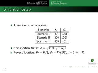 Multiple-Symbol Differential Detection for Distributed Space-Time Coding | PPT