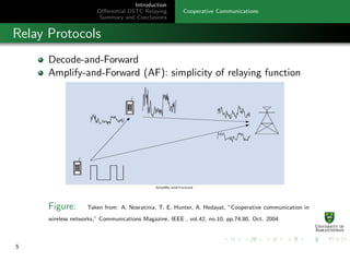 Multiple-Symbol Differential Detection for Distributed Space-Time Coding | PPT