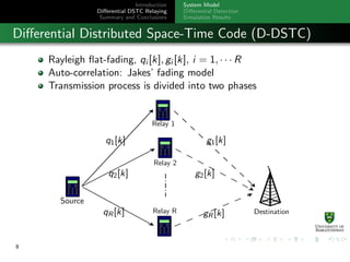 Multiple-Symbol Differential Detection for Distributed Space-Time Coding | PPT