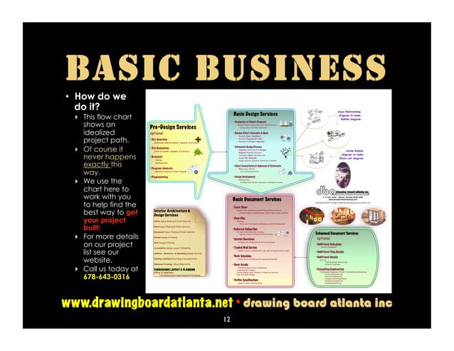 Modern Commercial Architecture by DBA | PPT