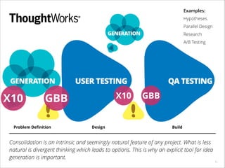 Commbank Internal Hackathon | PDF