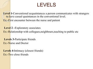 commbsc-150124085049-conversion-gate02.pdf