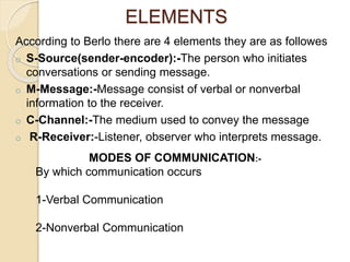 COMMUNICATION IN NURSING | PPT