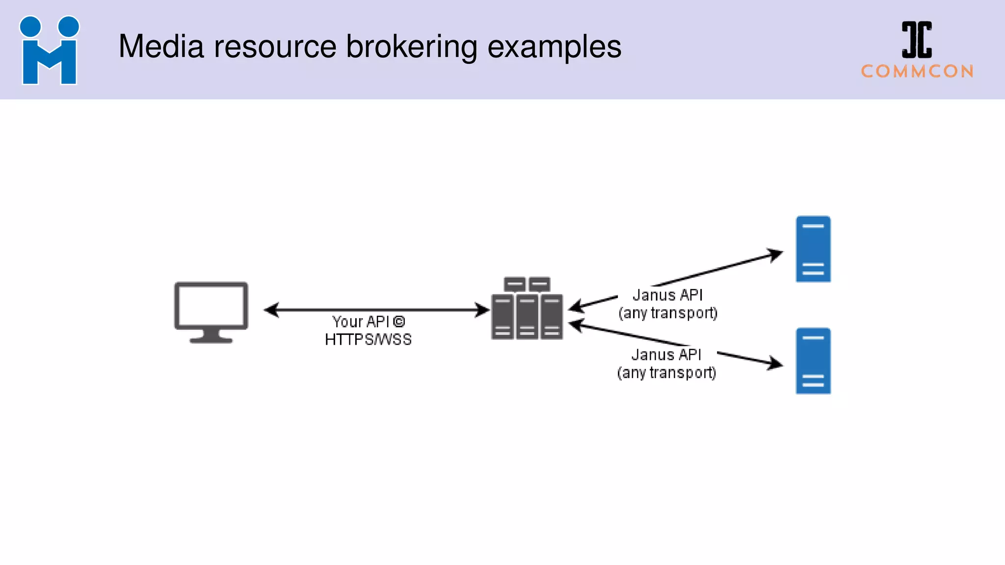 Scaling Webrtc Applications With Janus Pdf Computer Software And