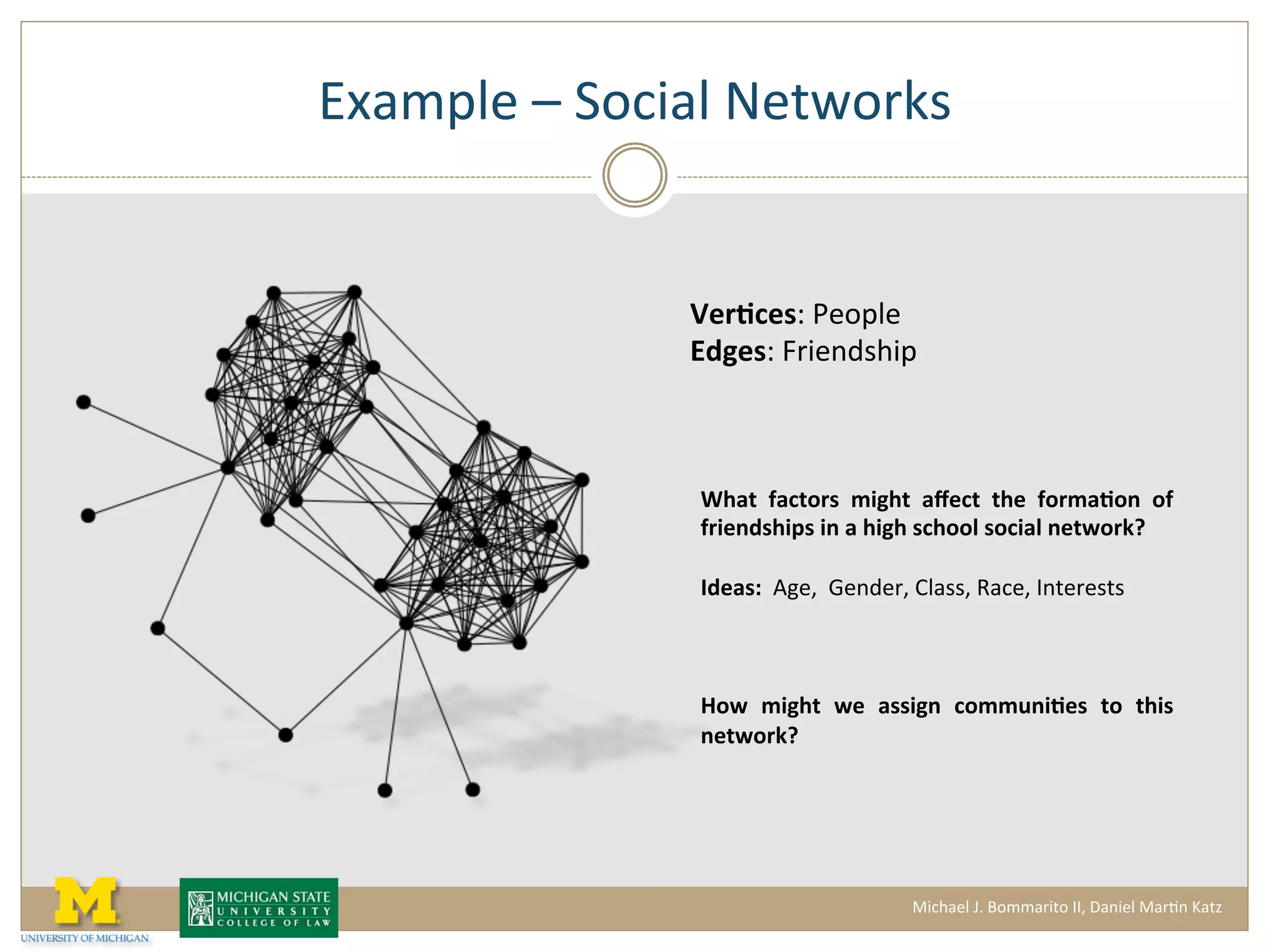 Advanced Methods in Network Science: Community Detection Algorithms | PPT