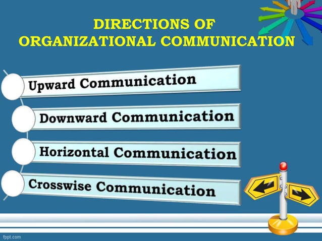 DIRECTIONS OF ORGANIZATIONAL COMMUNICATION - UPWARD AND DOWNWARD | PPTX ...