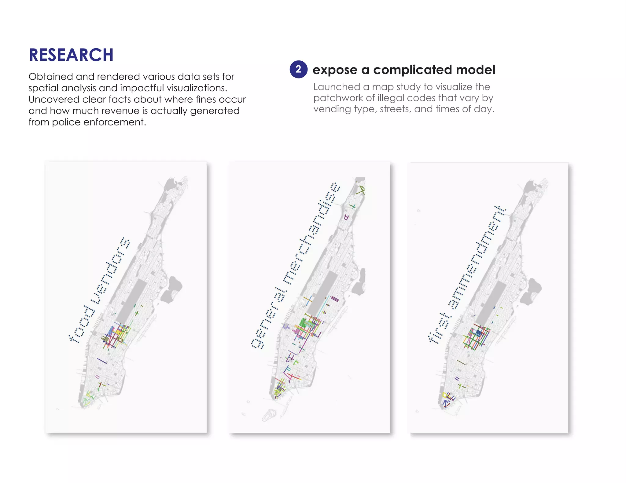 3x3 Design Portfolio | PDF