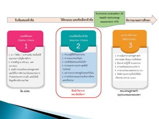 Commed2 2019 hanlon's method | PPTX