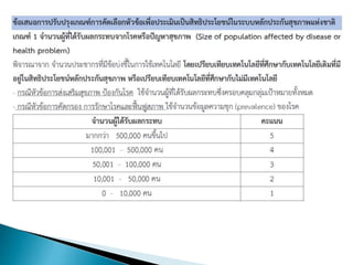 Commed2 2019 hanlon's method | PPTX