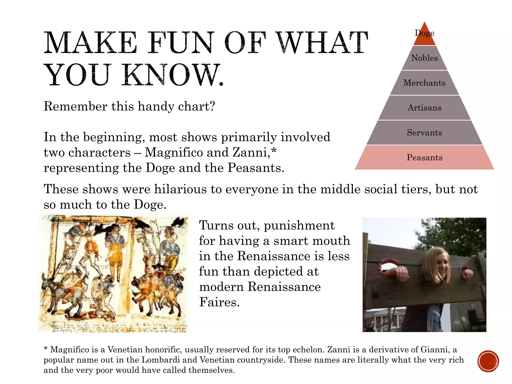 Commedia dell'Arte: Crash Course | PPTX