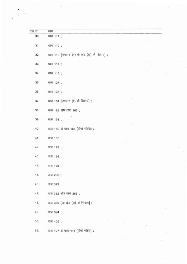 Companies Act, 2013, 98 sections Commencement notification | PDF