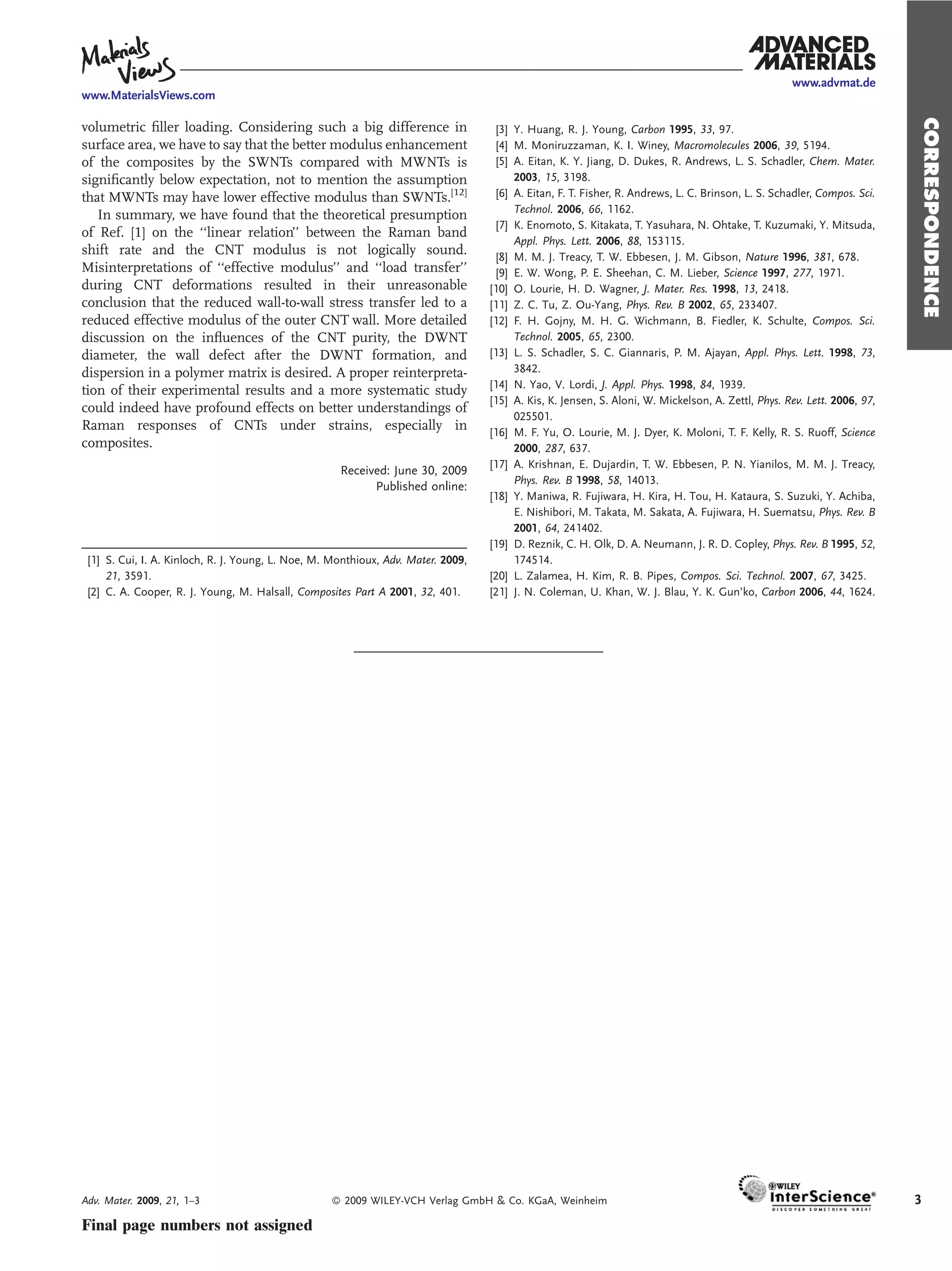 CNT-polymer interface | PDF