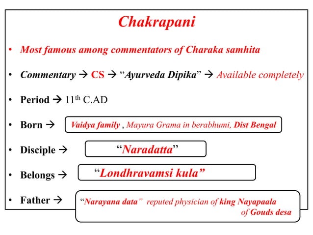 Commentators of Charaka Samhita | PDF | Hinduism | Religion & Spirituality