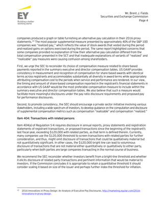 EY Comment letter_Regulation S-K Subpart 400 Governance & Compensation ...