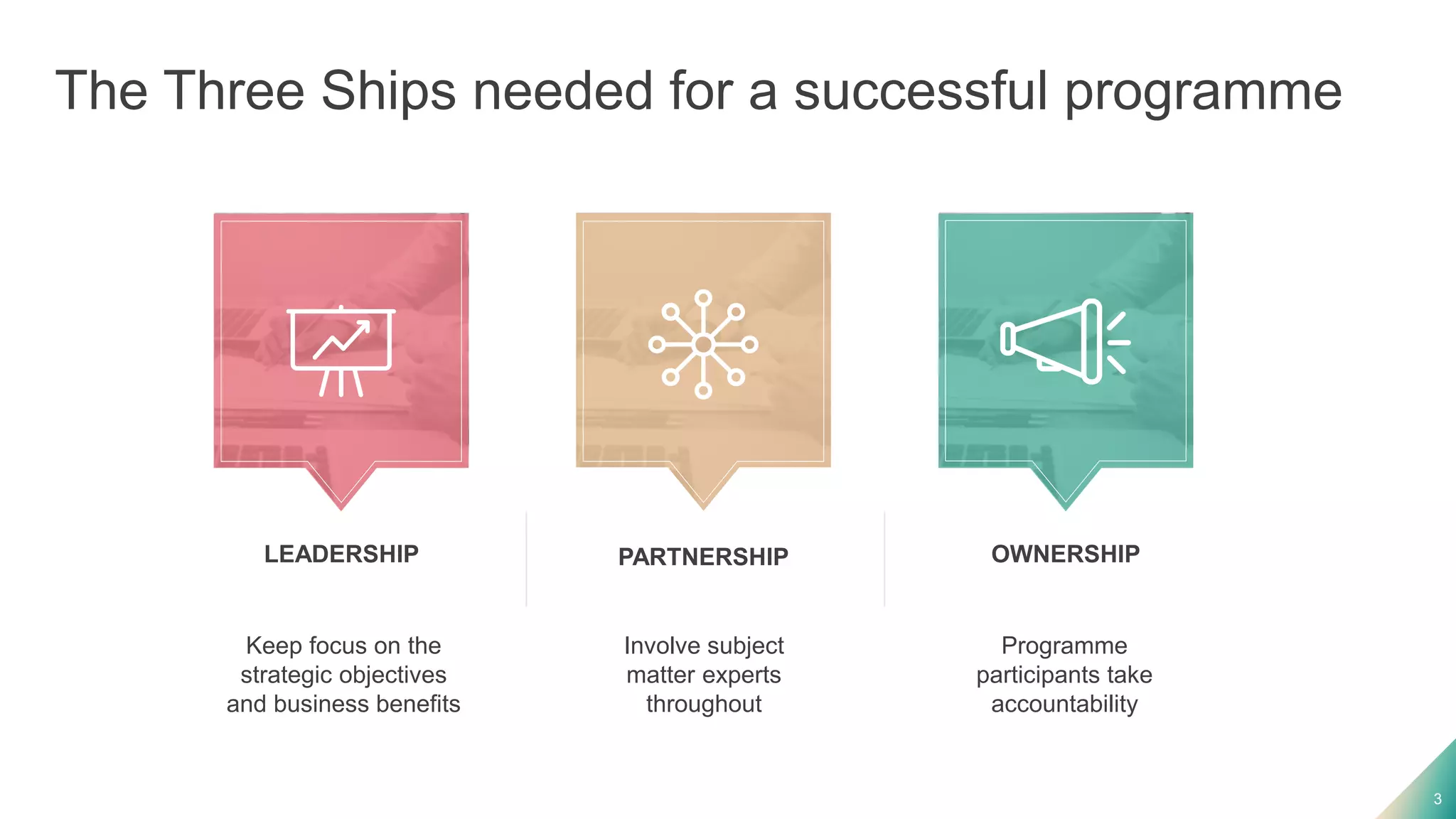 Takeaways from Microsoft Customer Advisory Board | PPT