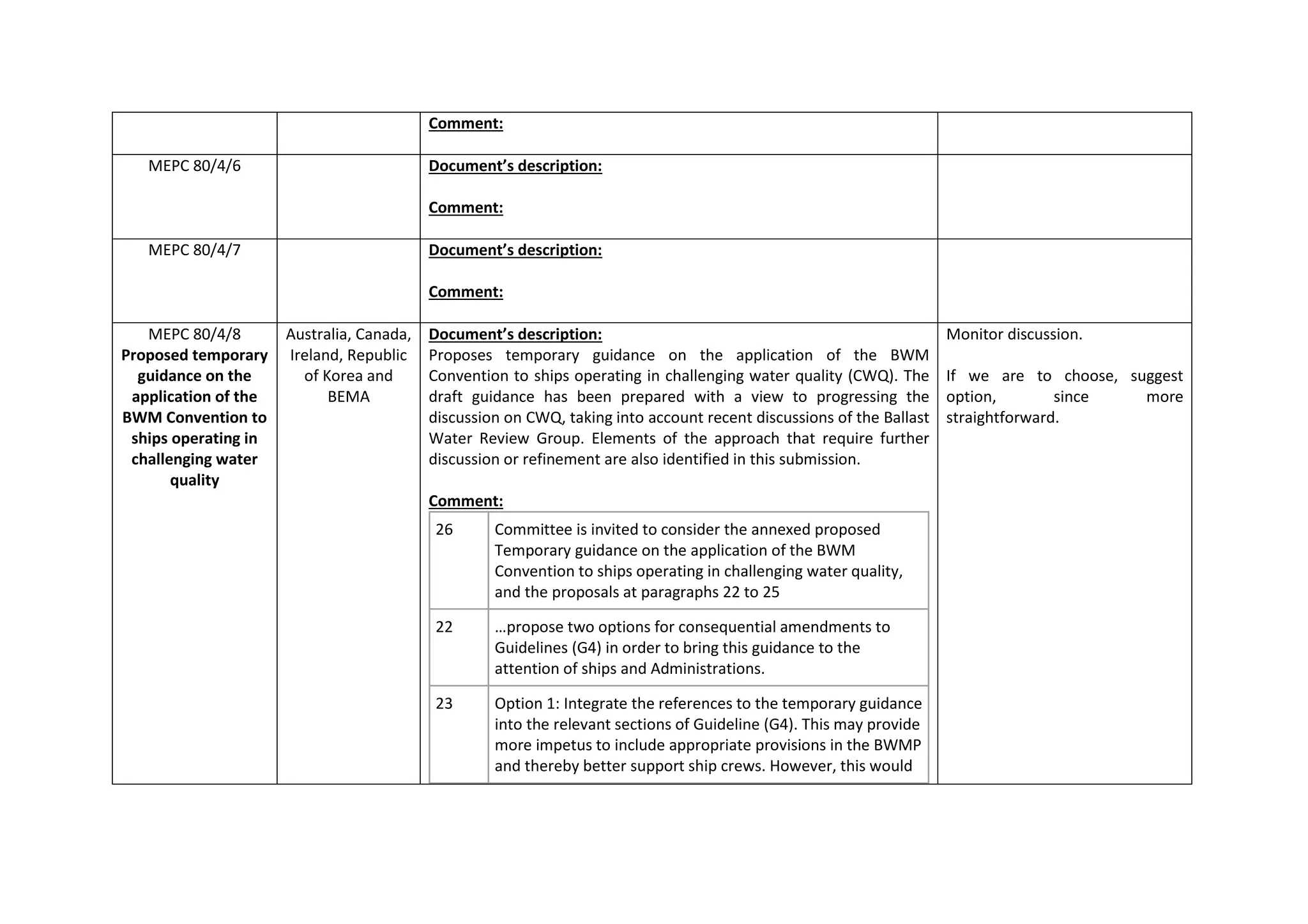 Comment Sheet (MEPC.80 Agenda_Item_4)_.docx