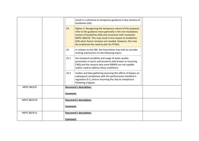 Comment Sheet (MEPC.80 Agenda_Item_4)_.docx