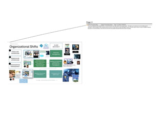Comments on Concept Topology in Architectural Build Addendum.pdf