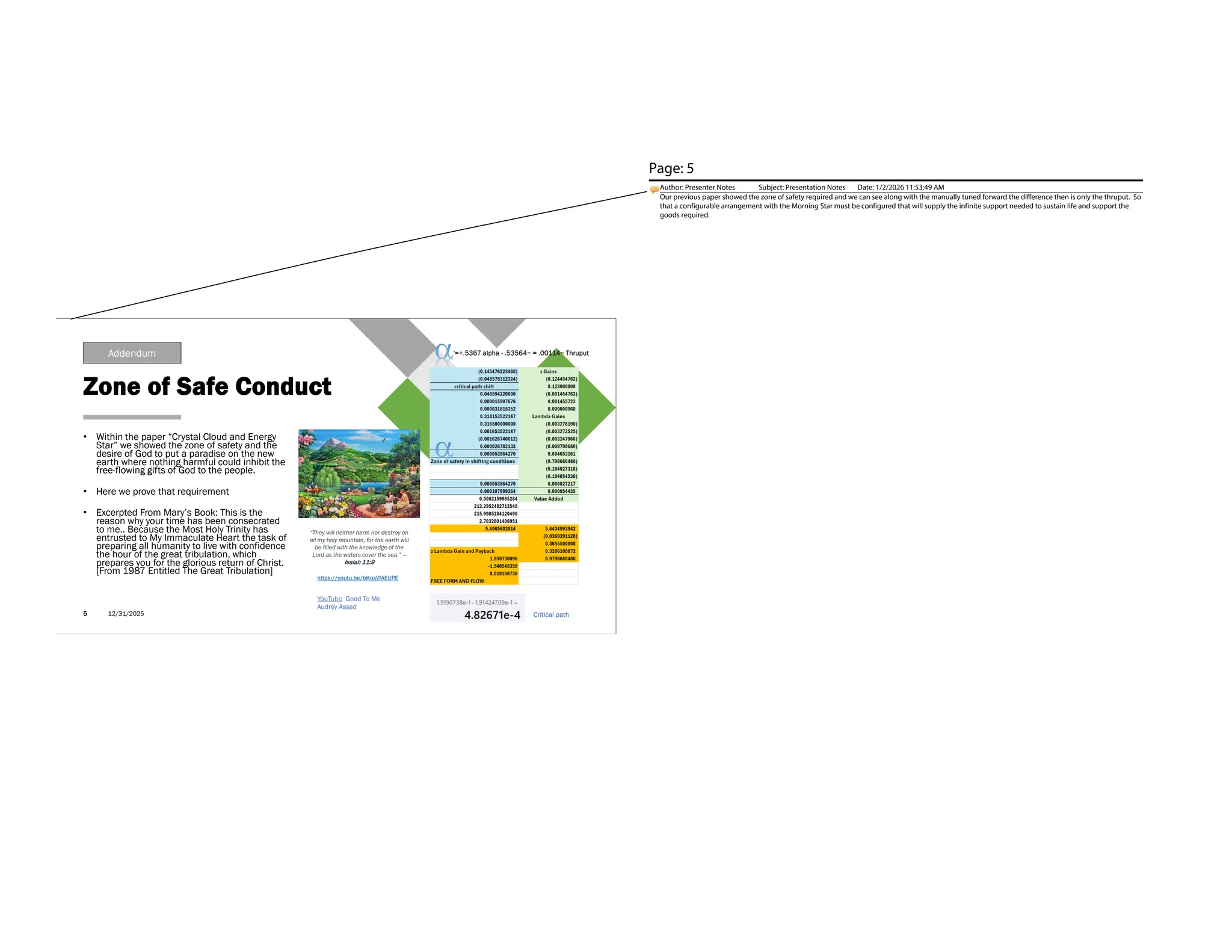 Comments on Dimi Design Intelligence Addendum2, All Parts.pdf