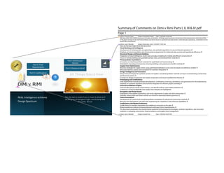 Comments on Dimi v Rimi Parts I, II, III & IV.pdf