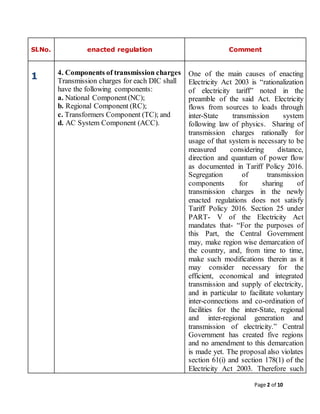 Comments on CERC's sharing of inter-State transmission charges & losses ...