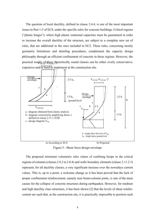 COMMENTS ON THE PRACTICAL USE OF EC8.pdf