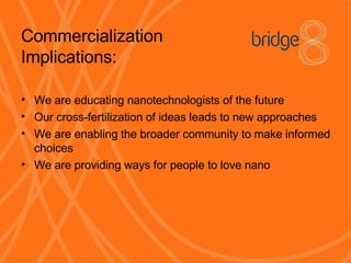 Commercialization & Community - Australian Public Nanotechnology ...